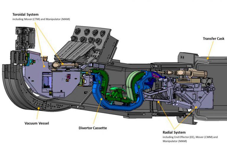 Mapping 10 000 tasks for ITER Divertor Remote Handling - Fusion for Energy