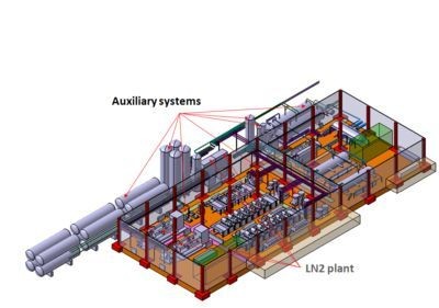 F4E and ITER IO sign Procurement Arrangement for the ITER cryoplant ...