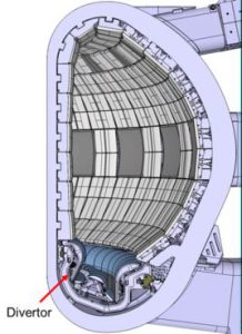 F4E signs the Procurement Arrangement on Divertor Cassette Integration ...